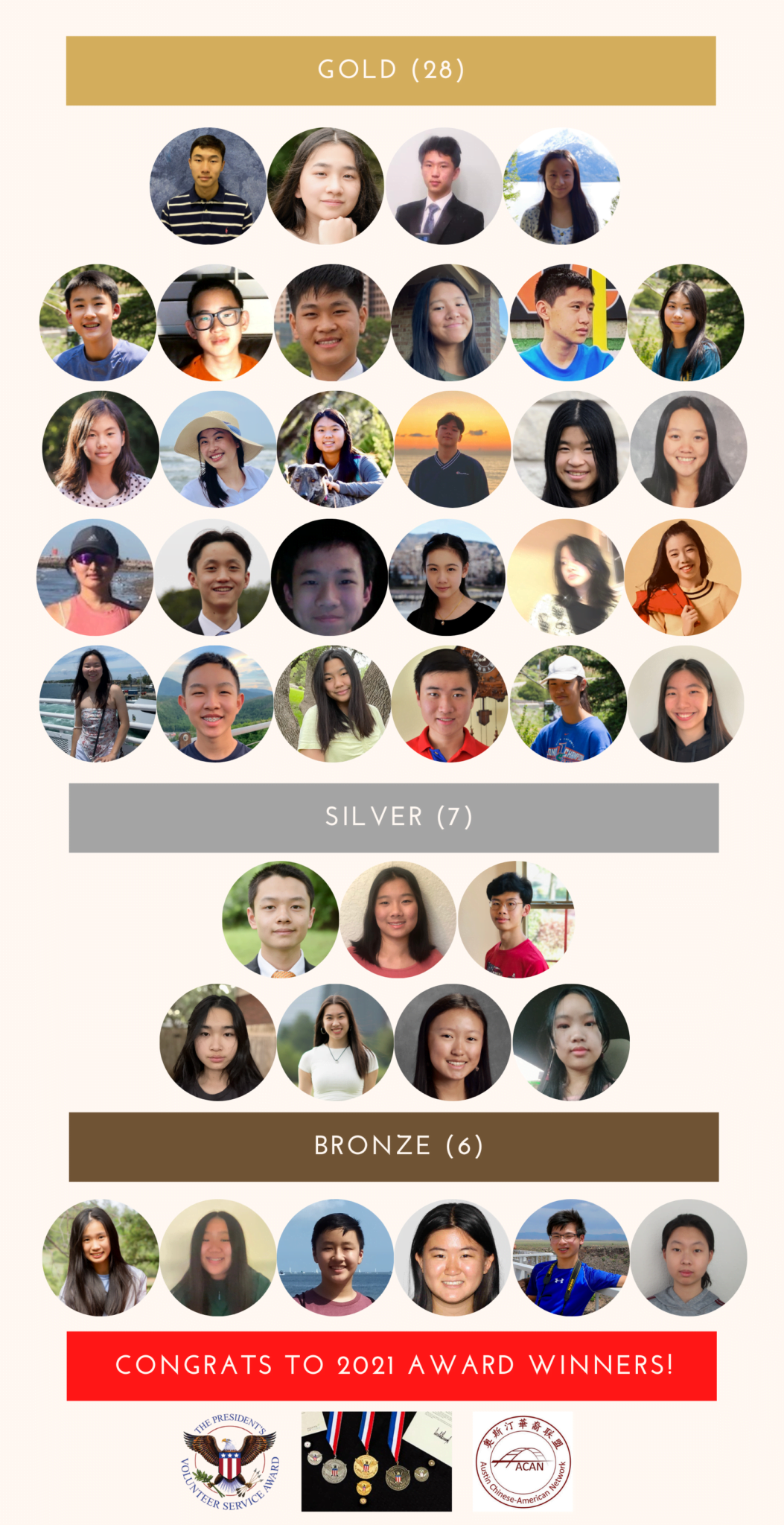 ACAN Approved 41 PVSA Applications in 2020-2021 School Year - Austin ...