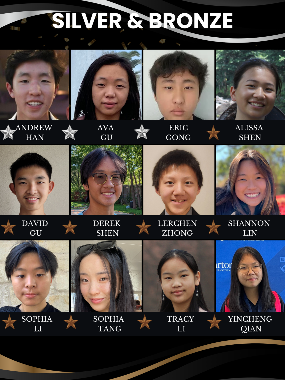 ACAN Announced 2023 PVSA Award Winners - Austin Chinese-American Network