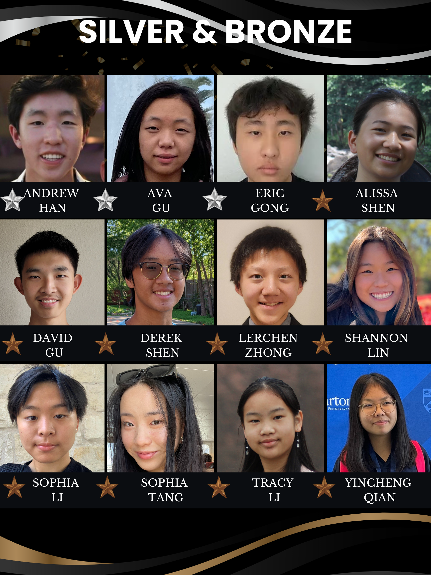 ACAN Announced 2023 PVSA Award Winners - Austin Chinese-American Network