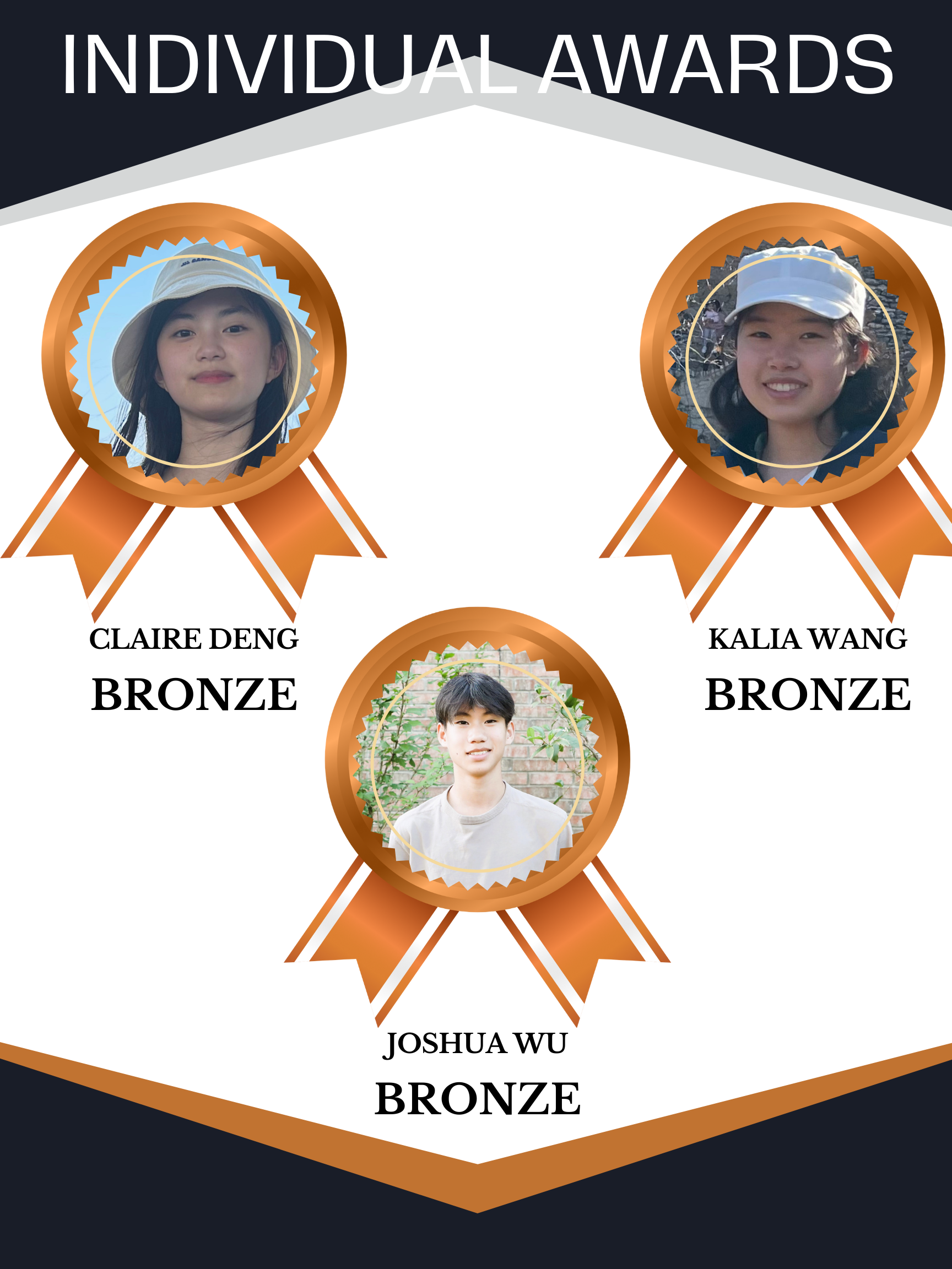 ACAN Announced 2023 ACAN Star Leadership Award Winners - Austin Chinese ...