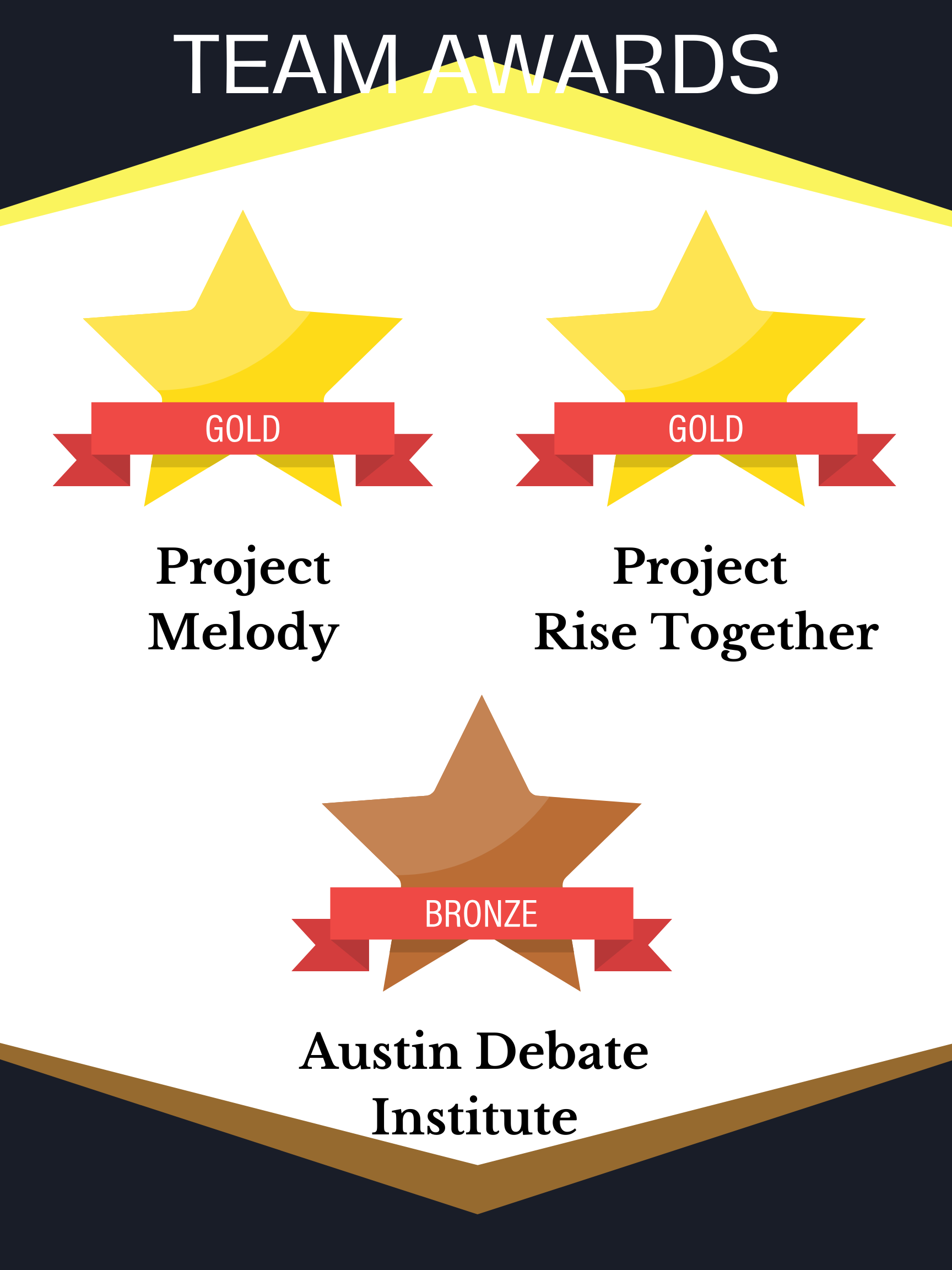 ACAN Announced 2023 ACAN Star Leadership Award Winners - Austin Chinese ...