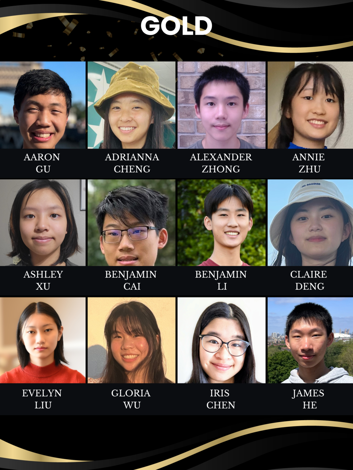 ACAN Announced 2023 PVSA Award Winners - Austin Chinese-American Network