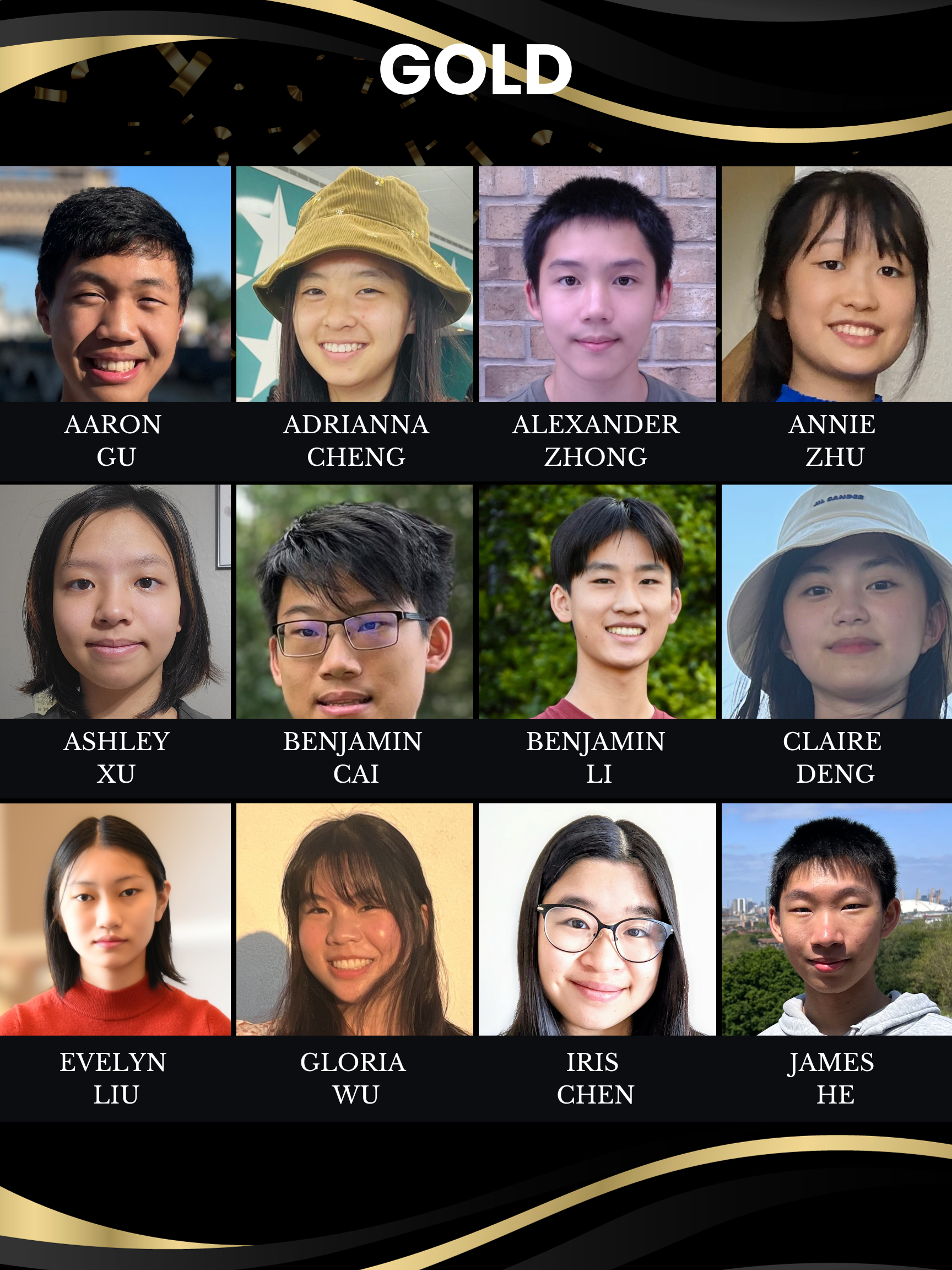 ACAN Announced 2023 PVSA Award Winners - Austin Chinese-American Network
