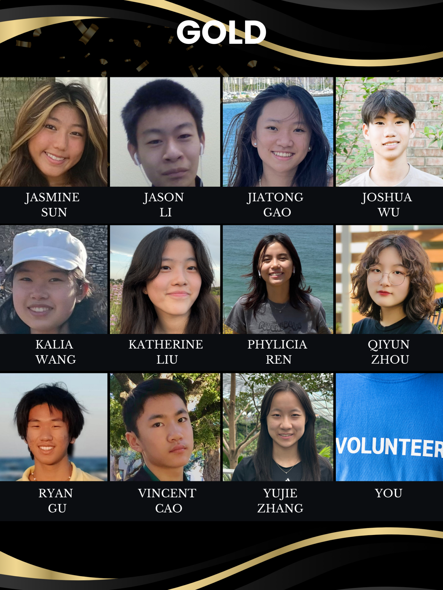 ACAN Announced 2023 PVSA Award Winners - Austin Chinese-American Network